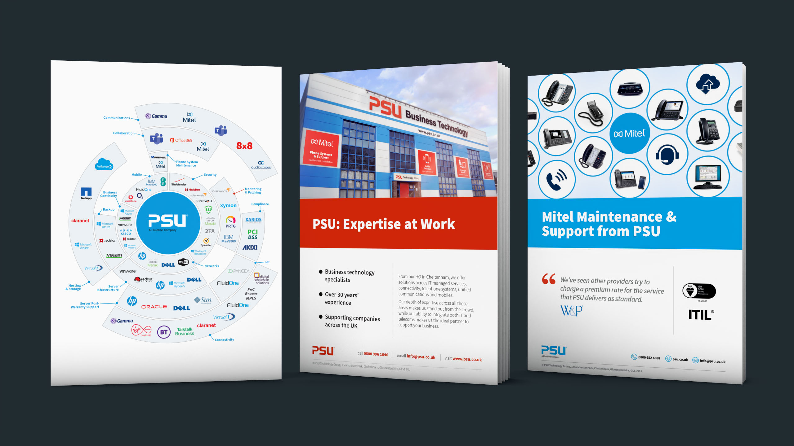 15 years of looking after the PSU brand.