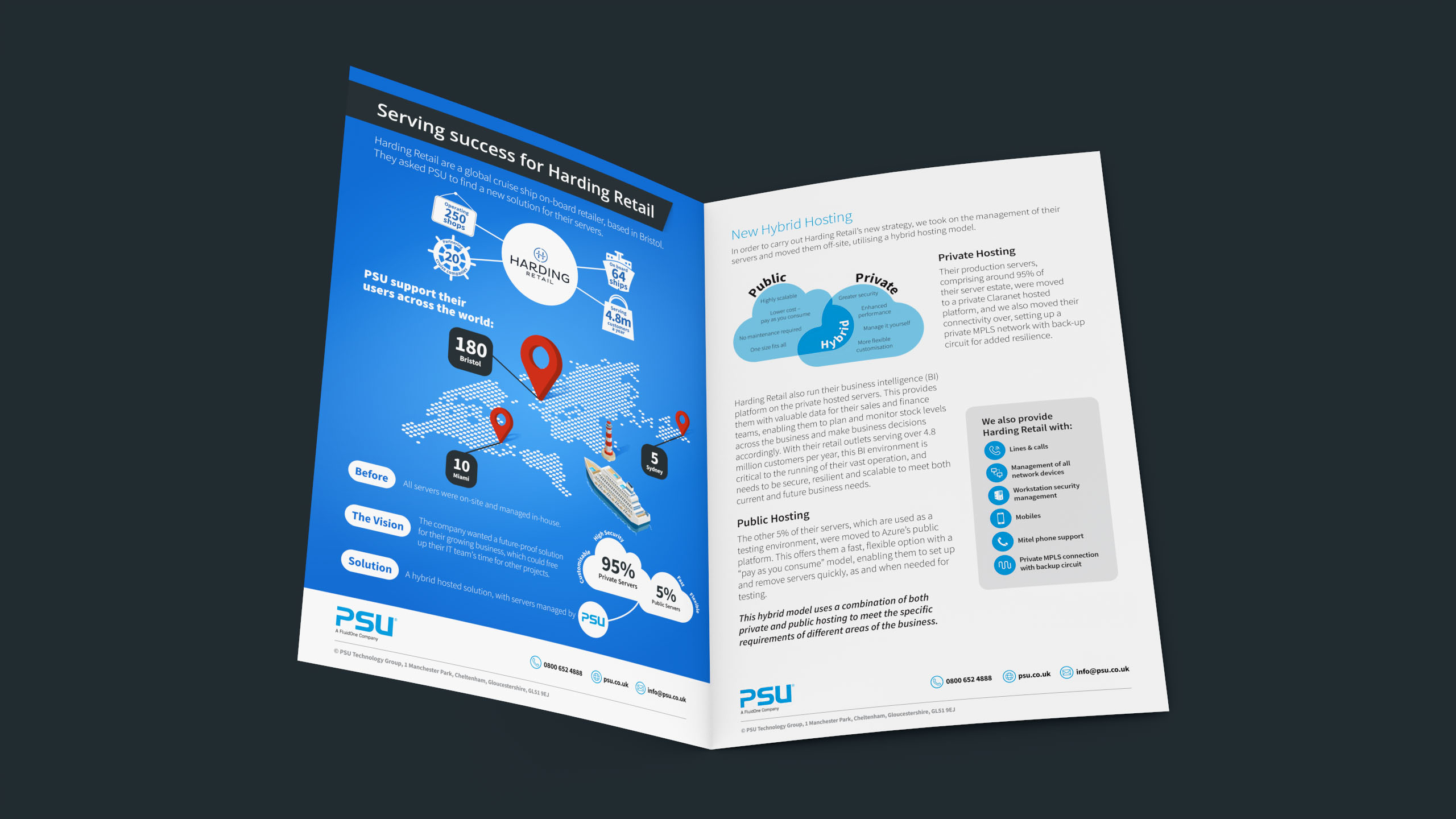 Utilising infographics as a way to visualise a success story.